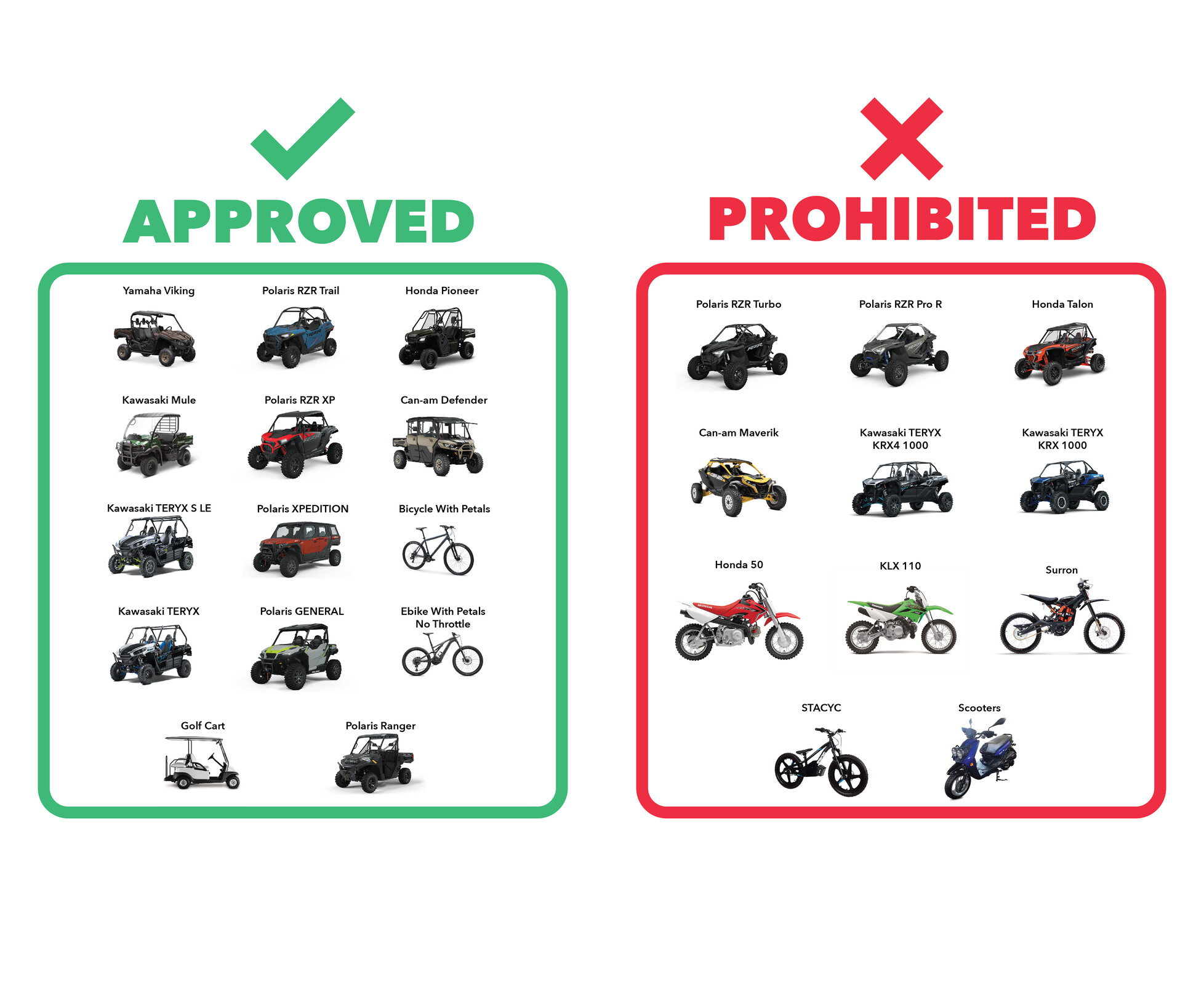 Pit Vehicles - MX Sports